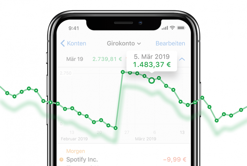Täglicher Kontostand im Blick: der Saldo-Graph | Outbank